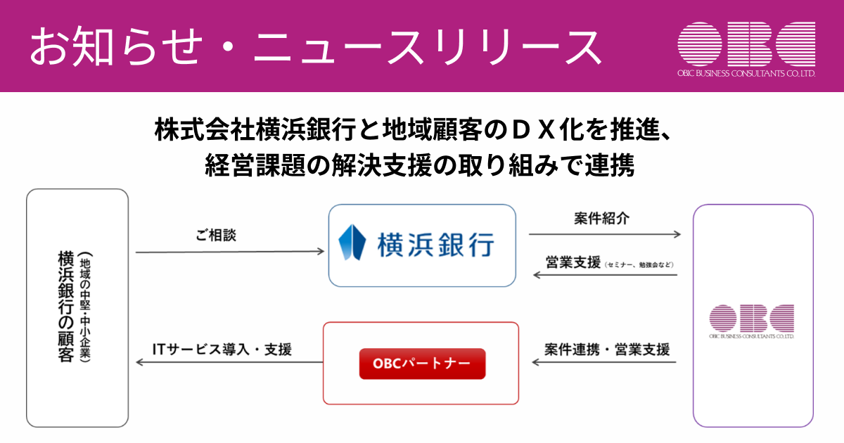 ニュース20231115）OBC、株式会社横浜銀行と地域顧客のDX化を推進、 経営課題の解決支援の取り組みで連携